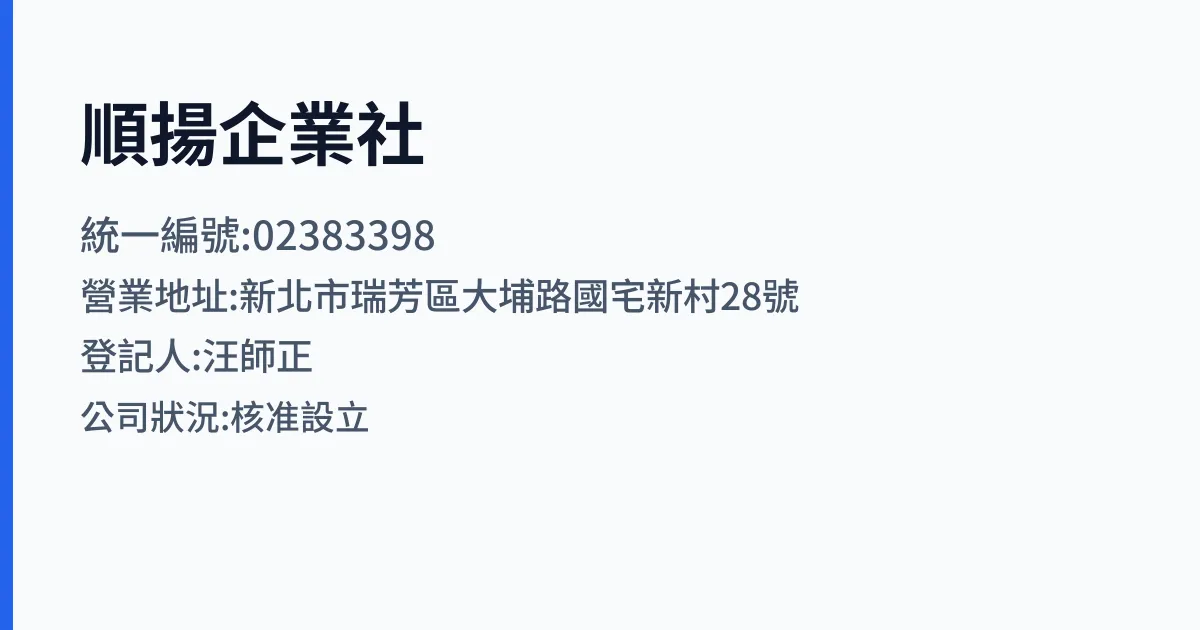 順揚企業社 - 統編 02383398(新北市) 公司登記資料與營業項目詳細圖表