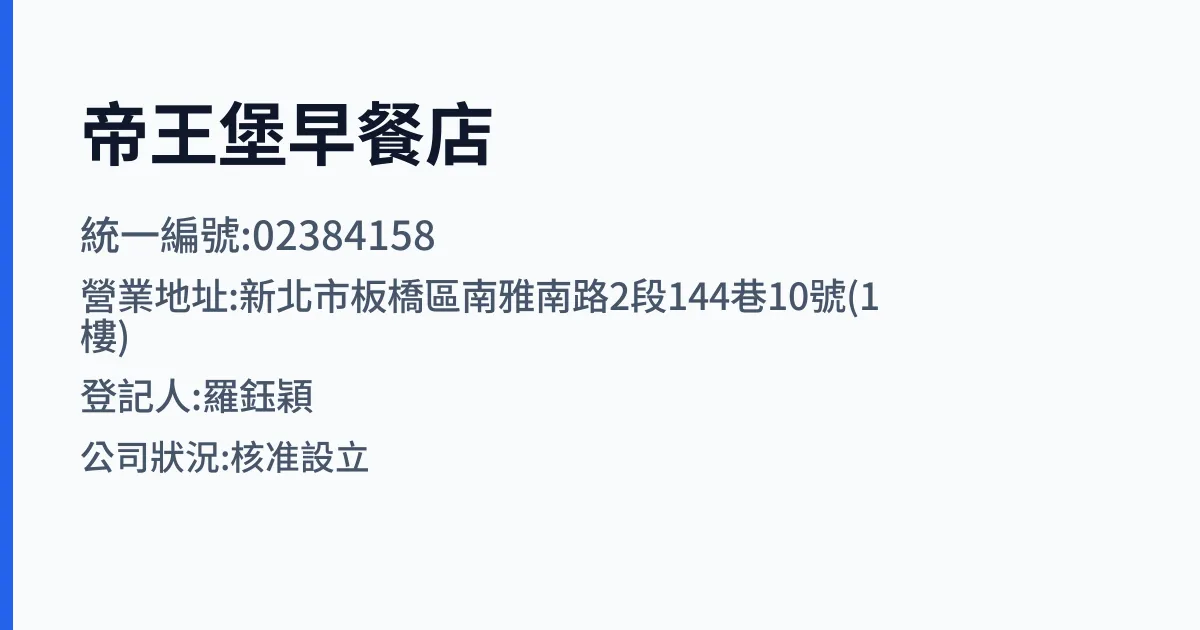 帝王堡早餐店 - 統編 02384158(新北市) 公司登記資料與營業項目詳細圖表