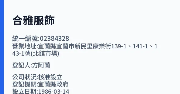 合雅服飾的照片-統編 02384328(宜蘭縣) 公司登記資料與營業項目詳細圖表