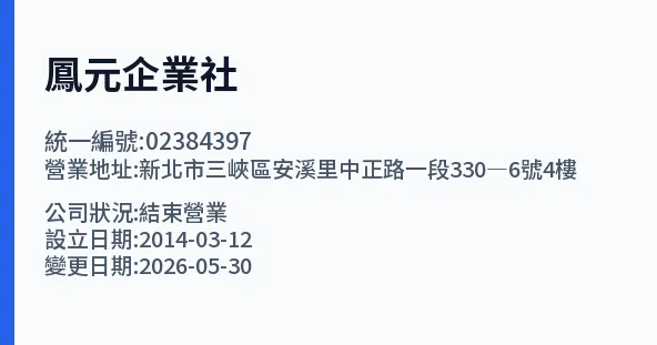 鳳元企業社的照片-統編 02384397(新北市) 公司登記資料與營業項目詳細圖表