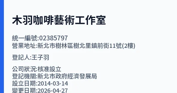 木羽咖啡藝術工作室的照片-統編 02385797(新北市) 公司登記資料與營業項目詳細圖表