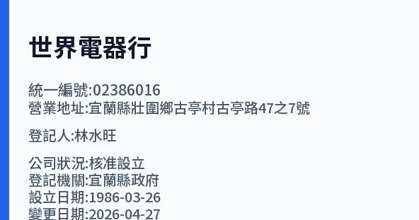 世界電器行的照片-統編 02386016(宜蘭縣) 公司登記資料與營業項目詳細圖表
