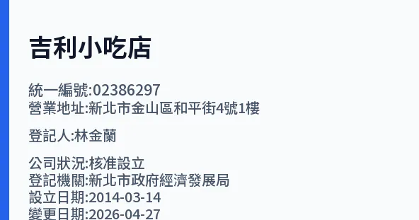 吉利小吃店的照片-統編 02386297(新北市) 公司登記資料與營業項目詳細圖表