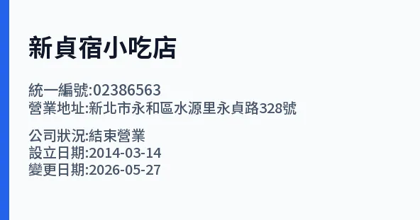 新貞宿小吃店的照片-統編 02386563(新北市) 公司登記資料與營業項目詳細圖表