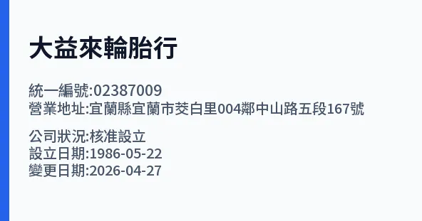 大益來輪胎行的照片-統編 02387009(宜蘭縣) 公司登記資料與營業項目詳細圖表