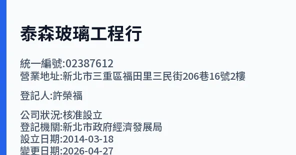 泰森玻璃工程行的照片-統編 02387612(新北市) 公司登記資料與營業項目詳細圖表