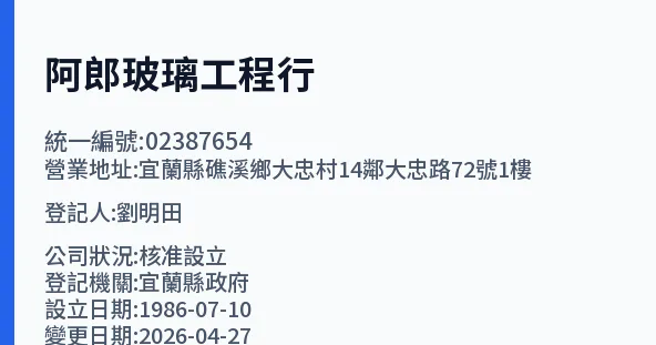 阿郎玻璃工程行的照片-統編 02387654(宜蘭縣) 公司登記資料與營業項目詳細圖表