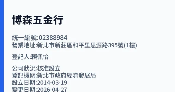 博森五金行的照片-統編 02388984(新北市) 公司登記資料與營業項目詳細圖表