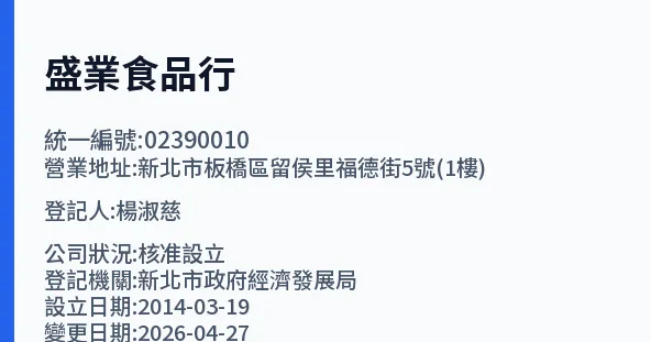 盛業食品行的照片-統編 02390010(新北市) 公司登記資料與營業項目詳細圖表