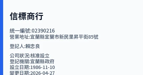 信標商行的照片-統編 02390216(宜蘭縣) 公司登記資料與營業項目詳細圖表