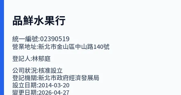 品鮮水果行的照片-統編 02390519(新北市) 公司登記資料與營業項目詳細圖表