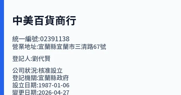 中美百貨商行的照片-統編 02391138(宜蘭縣) 公司登記資料與營業項目詳細圖表