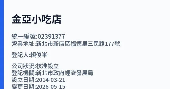 金亞小吃店的照片-統編 02391377(新北市) 公司登記資料與營業項目詳細圖表