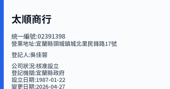 太順商行的照片-統編 02391398(宜蘭縣) 公司登記資料與營業項目詳細圖表
