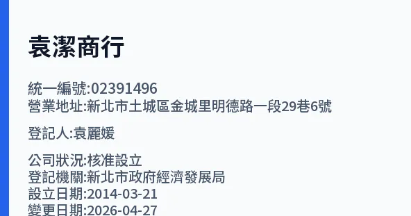 袁潔商行的照片-統編 02391496(新北市) 公司登記資料與營業項目詳細圖表