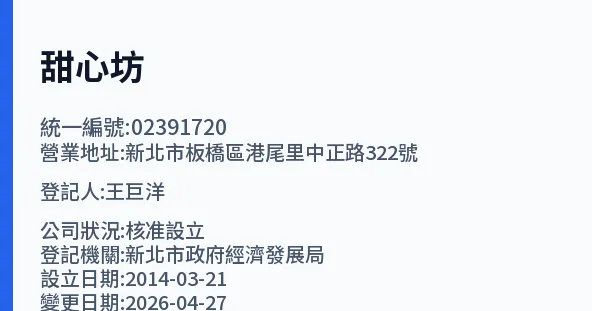甜心坊的照片-統編 02391720(新北市) 公司登記資料與營業項目詳細圖表