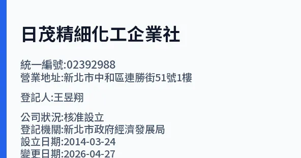 日茂精細化工企業社的照片-統編 02392988(新北市) 公司登記資料與營業項目詳細圖表