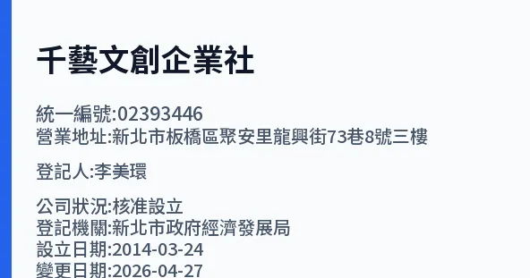 千藝文創企業社的照片-統編 02393446(新北市) 公司登記資料與營業項目詳細圖表