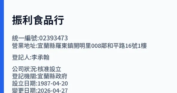 振利食品行的照片-統編 02393473(宜蘭縣) 公司登記資料與營業項目詳細圖表