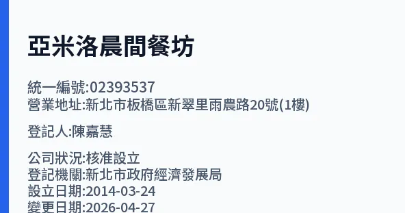 亞米洛晨間餐坊的照片-統編 02393537(新北市) 公司登記資料與營業項目詳細圖表