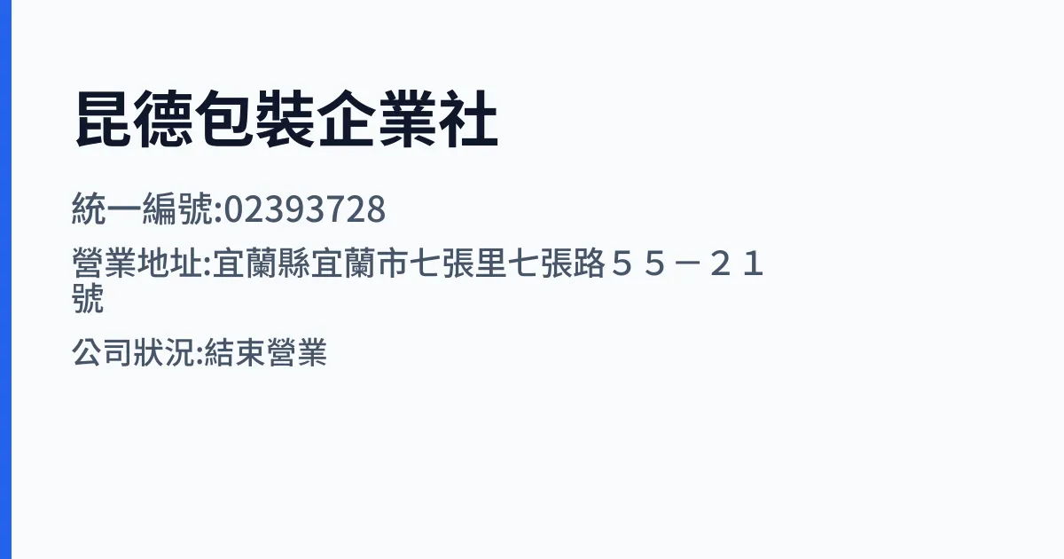 昆德包裝企業社 - 統編 02393728(宜蘭縣) 公司登記資料與營業項目詳細圖表