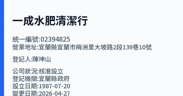 一成水肥清潔行的照片-統編 02394825(宜蘭縣) 公司登記資料與營業項目詳細圖表