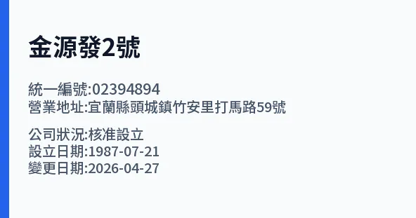 金源發2號的照片-統編 02394894(宜蘭縣) 公司登記資料與營業項目詳細圖表