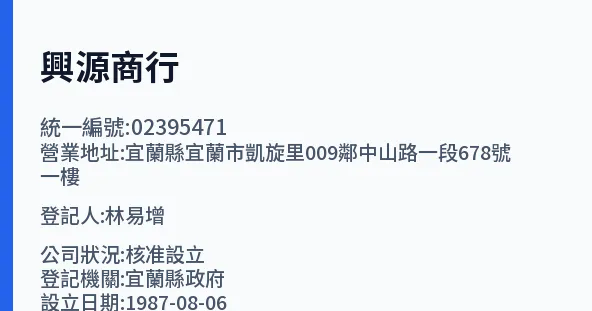 興源商行的照片-統編 02395471(宜蘭縣) 公司登記資料與營業項目詳細圖表