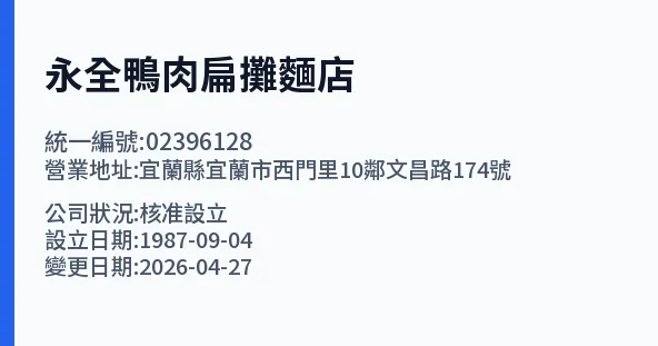 永全鴨肉扁攤麵店的照片-統編 02396128(宜蘭縣) 公司登記資料與營業項目詳細圖表