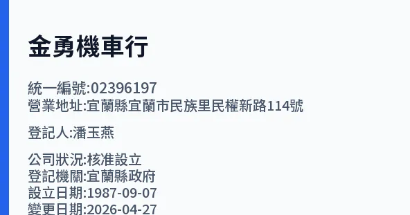 金勇機車行的照片-統編 02396197(宜蘭縣) 公司登記資料與營業項目詳細圖表