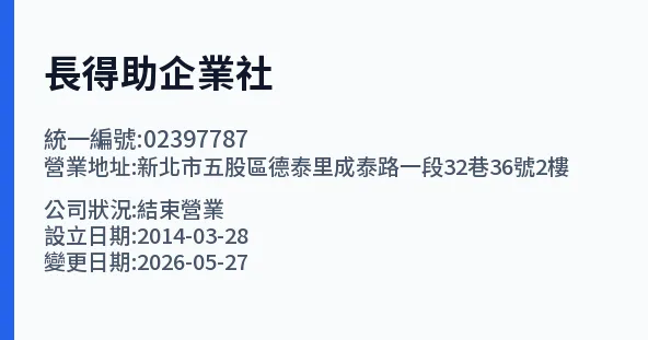 長得助企業社的照片-統編 02397787(新北市) 公司登記資料與營業項目詳細圖表