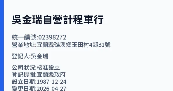 吳金瑞自營計程車行的照片-統編 02398272(宜蘭縣) 公司登記資料與營業項目詳細圖表