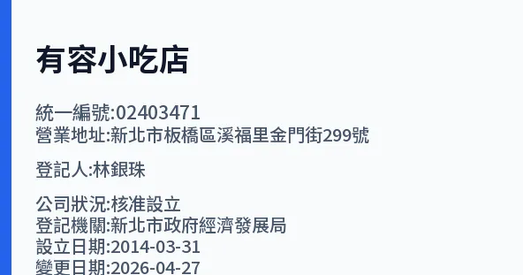 有容小吃店的照片-統編 02403471(新北市) 公司登記資料與營業項目詳細圖表