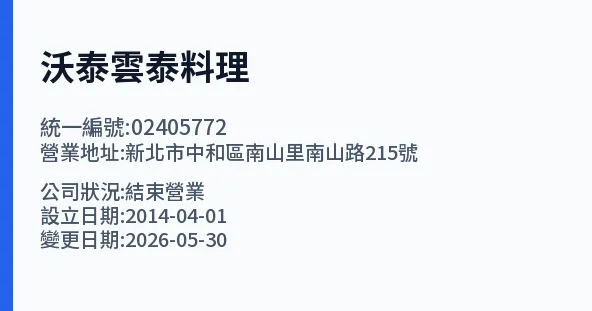 沃泰雲泰料理的照片-統編 02405772(新北市) 公司登記資料與營業項目詳細圖表