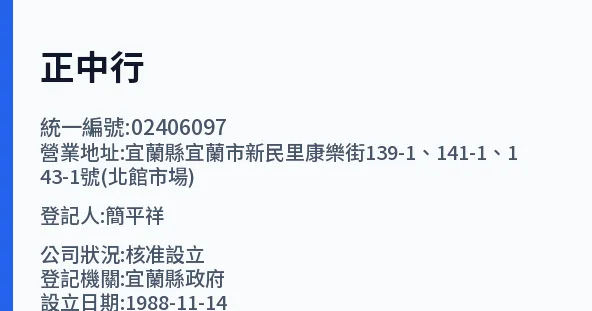 正中行的照片-統編 02406097(宜蘭縣) 公司登記資料與營業項目詳細圖表