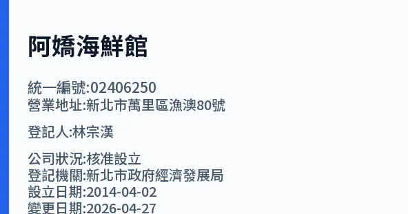 阿嬌海鮮館的照片-統編 02406250(新北市) 公司登記資料與營業項目詳細圖表