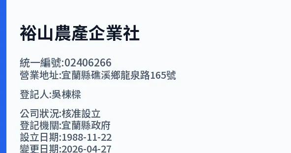 裕山農產企業社的照片-統編 02406266(宜蘭縣) 公司登記資料與營業項目詳細圖表