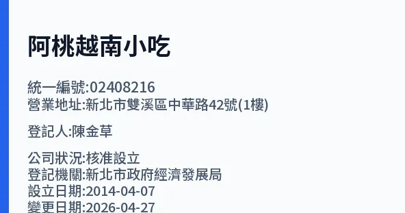 阿桃越南小吃的照片-統編 02408216(新北市) 公司登記資料與營業項目詳細圖表
