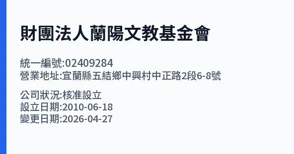 財團法人蘭陽文教基金會的照片-統編 02409284(宜蘭縣) 公司登記資料與營業項目詳細圖表
