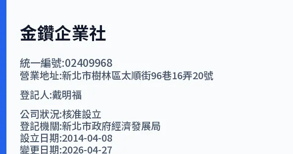 金鑽企業社的照片-統編 02409968(新北市) 公司登記資料與營業項目詳細圖表