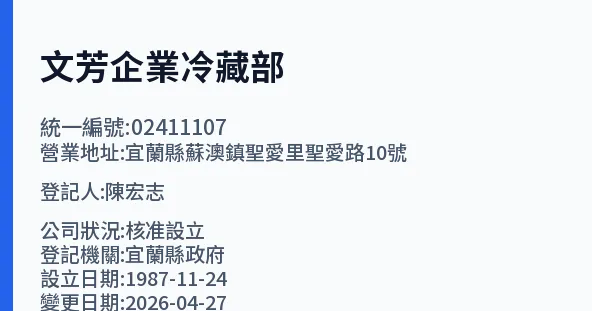 文芳企業冷藏部的照片-統編 02411107(宜蘭縣) 公司登記資料與營業項目詳細圖表