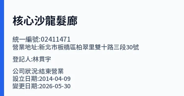 核心沙龍髮廊的照片-統編 02411471(新北市) 公司登記資料與營業項目詳細圖表