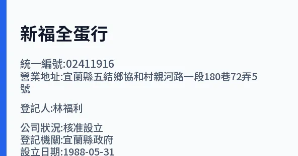 新福全蛋行的照片-統編 02411916(宜蘭縣) 公司登記資料與營業項目詳細圖表