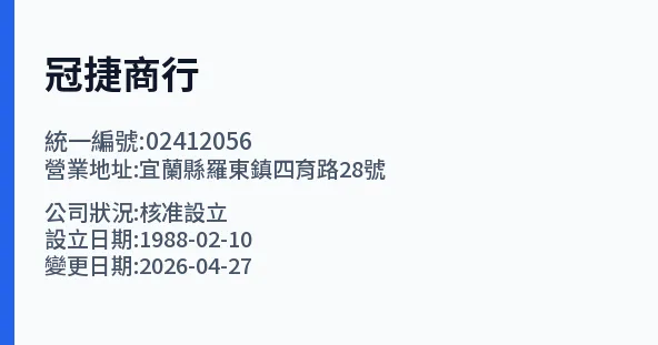 冠捷商行的照片-統編 02412056(宜蘭縣) 公司登記資料與營業項目詳細圖表