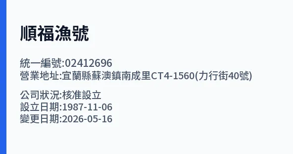 順福漁號的照片-統編 02412696(宜蘭縣) 公司登記資料與營業項目詳細圖表