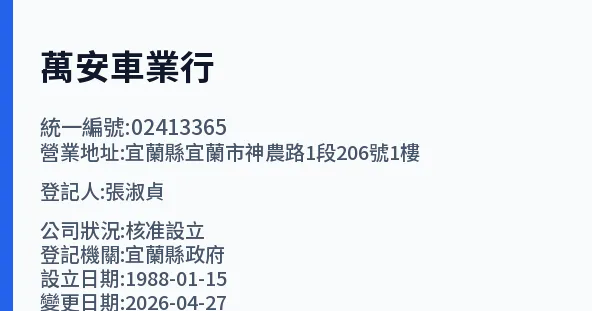 萬安車業行的照片-統編 02413365(宜蘭縣) 公司登記資料與營業項目詳細圖表