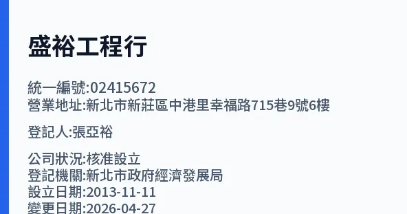 盛裕工程行的照片-統編 02415672(新北市) 公司登記資料與營業項目詳細圖表