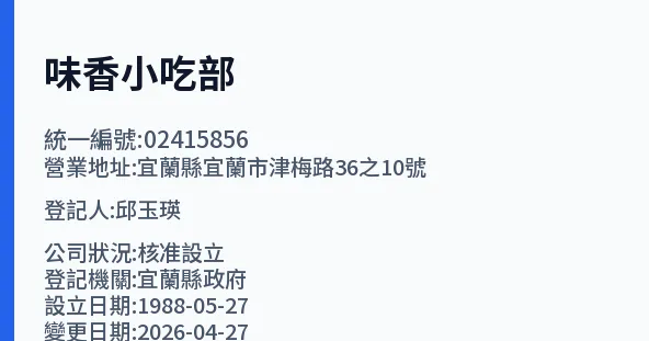 味香小吃部的照片-統編 02415856(宜蘭縣) 公司登記資料與營業項目詳細圖表