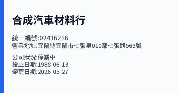 合成汽車材料行的照片-統編 02416216(宜蘭縣) 公司登記資料與營業項目詳細圖表