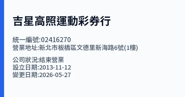 吉星高照運動彩券行的照片-統編 02416270(新北市) 公司登記資料與營業項目詳細圖表
